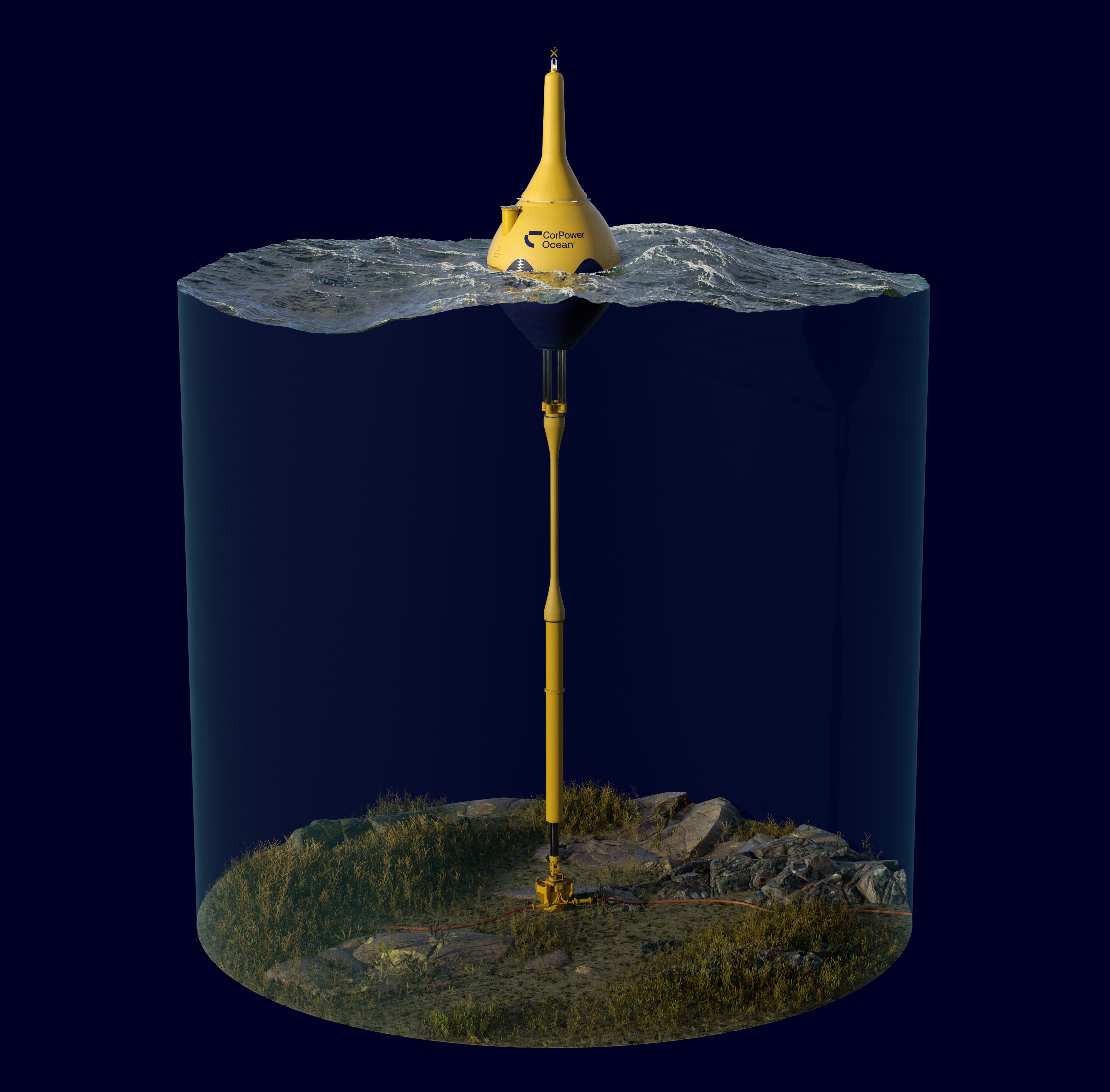 Dieseko Group and CorPower Ocean Join Forces on VibroDrive+ Project to Advance Offshore Anchor ...